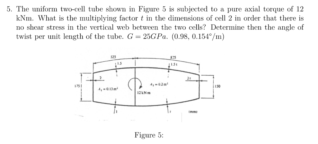 Solved 5. The uniform two-cell tube shown in Figure 5 is | Chegg.com