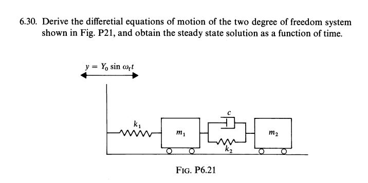 Solved Derive the differential equations of motion of the | Chegg.com