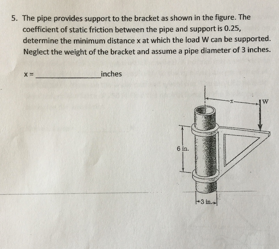 Solved 5. The pipe provides support to the bracket as shown | Chegg.com