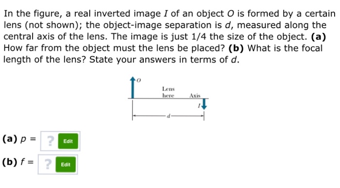 Solved In the figure, a real inverted image I of an object O | Chegg.com