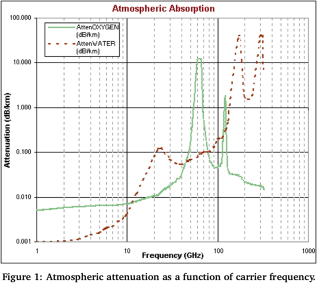 Solved Question 3 (This question asks you to consider how | Chegg.com