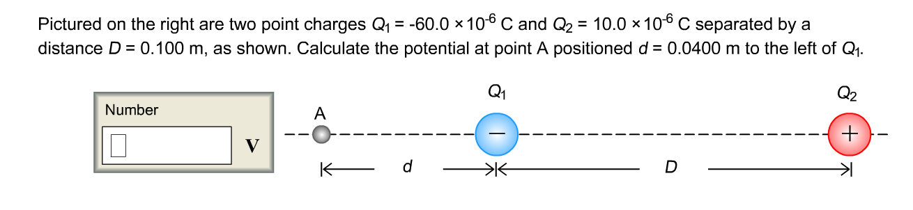 Solved Pictured on the right are two point charges Q1 = | Chegg.com