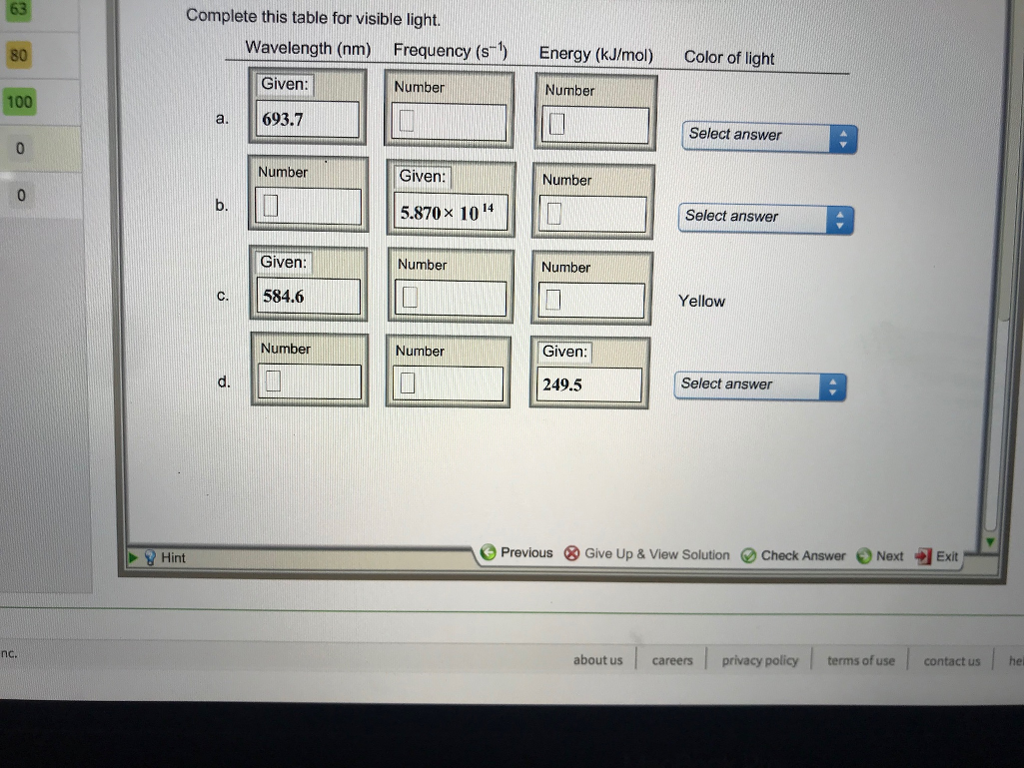 Solved 63 Complete this table for visible light. Wavelength | Chegg.com
