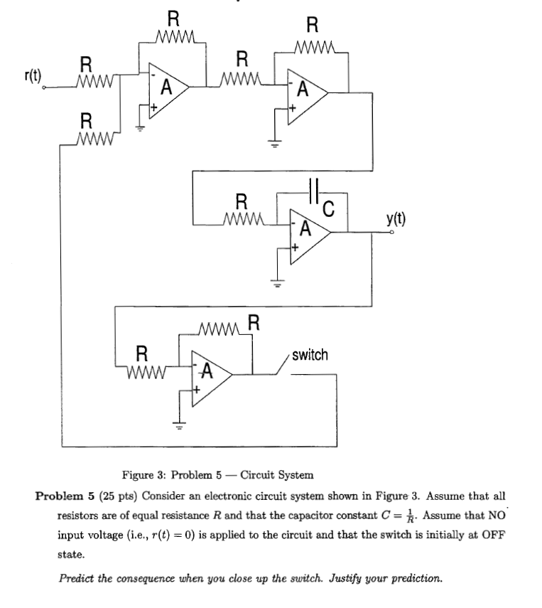 Solved Consider an electronic circuit system shown in Figure | Chegg.com