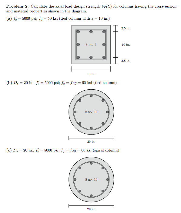 Solved Calculate the axial load design strength (phi P_n) | Chegg.com