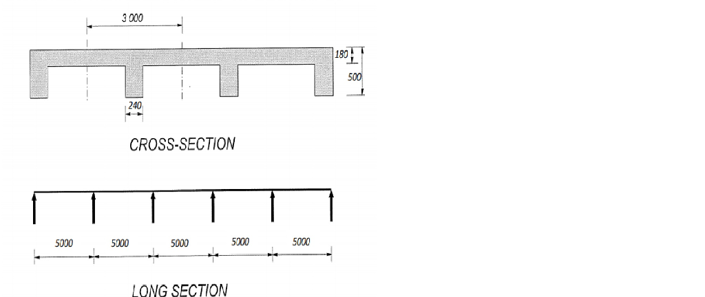 Solved Question 3 (3) Calculate the area of reinforcement | Chegg.com