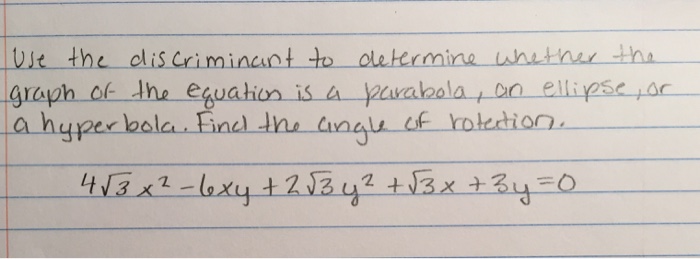 Solved Use the discriminant to determine whether the graph | Chegg.com