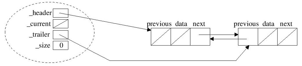 Assignment description: Recall that in a | Chegg.com