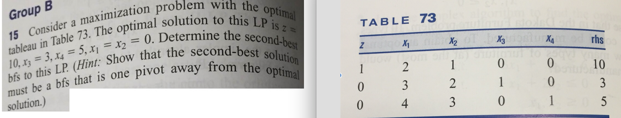 Consider a maximization problem with the optimal | Chegg.com