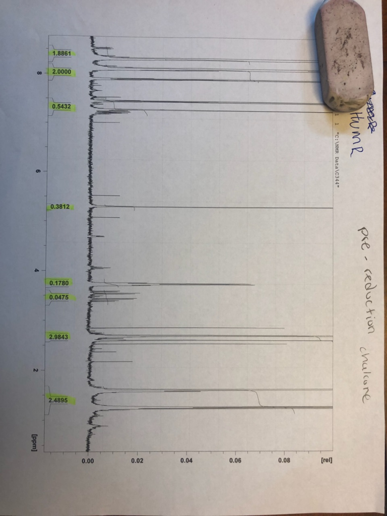 Solved What is th chemical shift (ppm), integration, and | Chegg.com