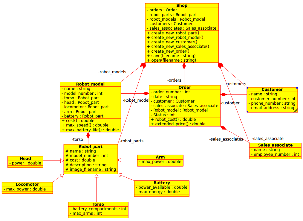 Using C++ please write a generic code for the Robot | Chegg.com