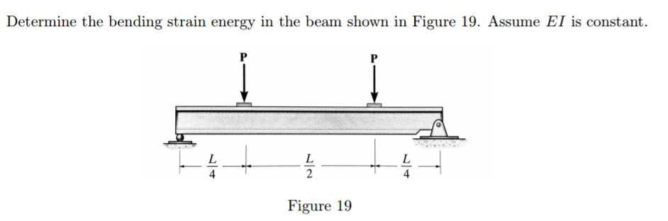 Solved Determine the bending strain energy in the beam shown | Chegg.com