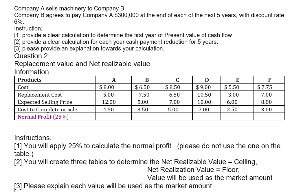 Solved Company A Sells Machinery To Company B Company B Chegg solved-company-a-sells-machinery-to-company-b-company-b-chegg