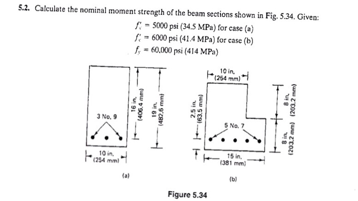 Solved Calculate the nominal moment strength of the beam | Chegg.com