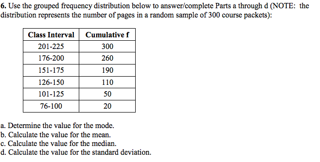 Solved Use the grouped frequency distribution below to | Chegg.com