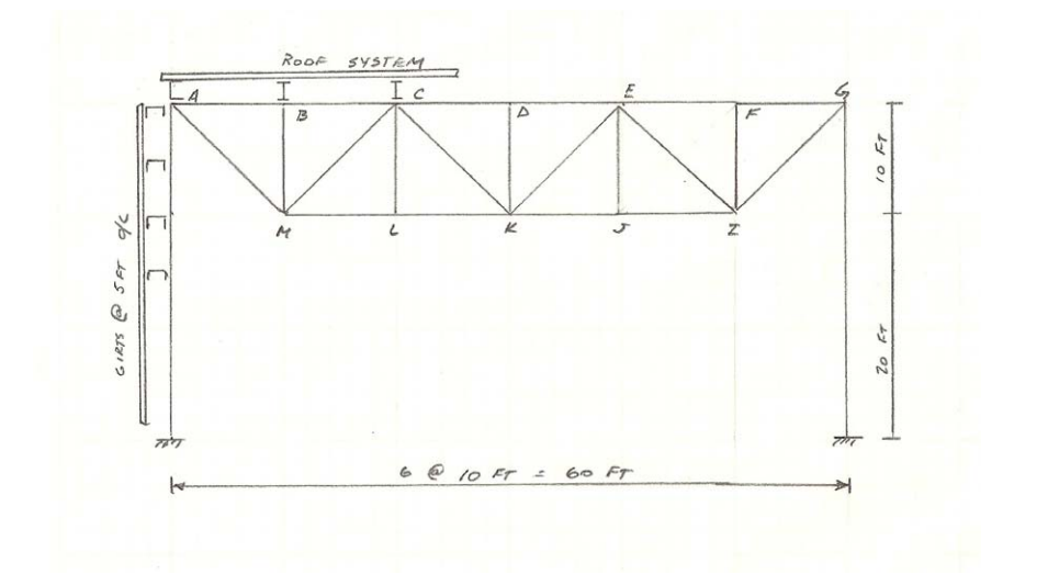Solved Choose a WT section (a structural tee cut from a W | Chegg.com
