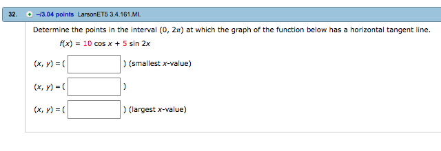 Solved Determine the points in the interval (0, 2 pi) at | Chegg.com