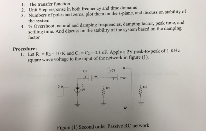 Solved The transfer function Unit Step response in both | Chegg.com