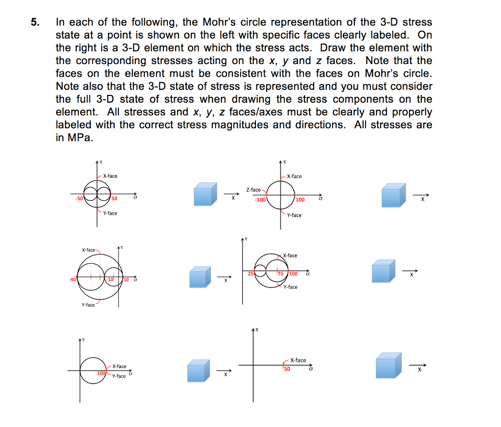Solved In each of the following, the Mohr's circle | Chegg.com