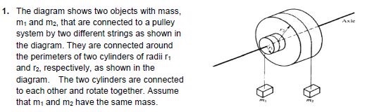 Solved 1. The diagram shows two objects with mass, m1 and | Chegg.com