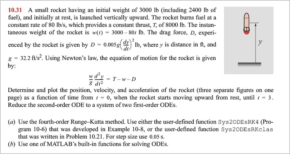 Solved 10.31 A small rocket having an initial weight of 3000 | Chegg.com