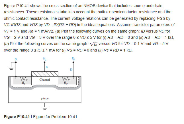 Solved Figure P10.41 shows the cross section of an NMOS | Chegg.com