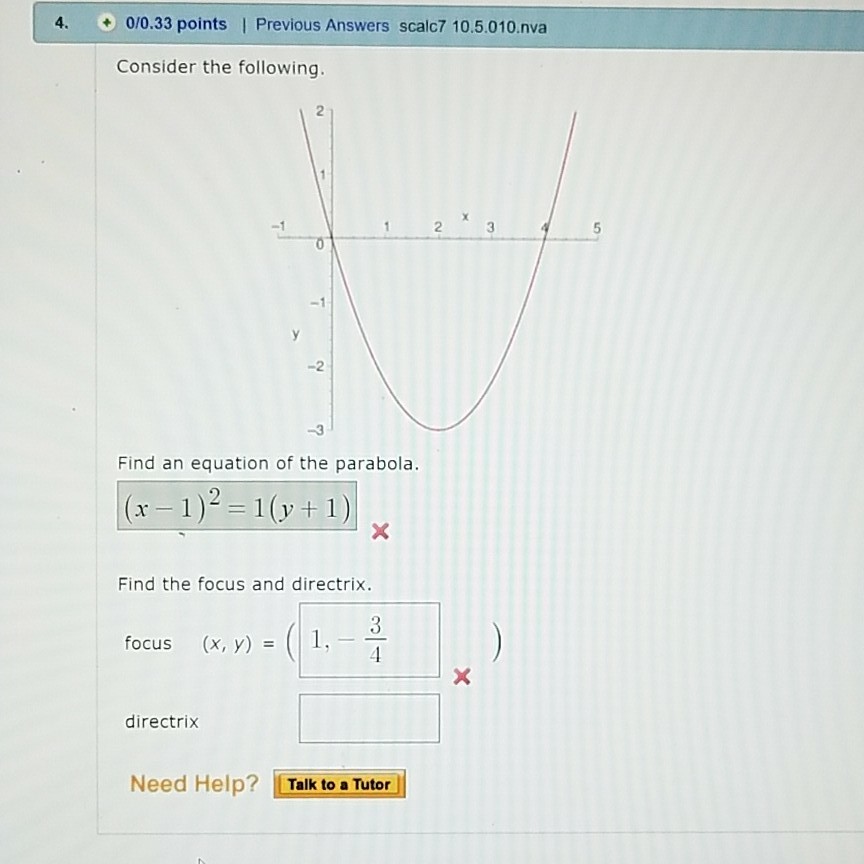 Solved Consider The Following Find The Equation Of The