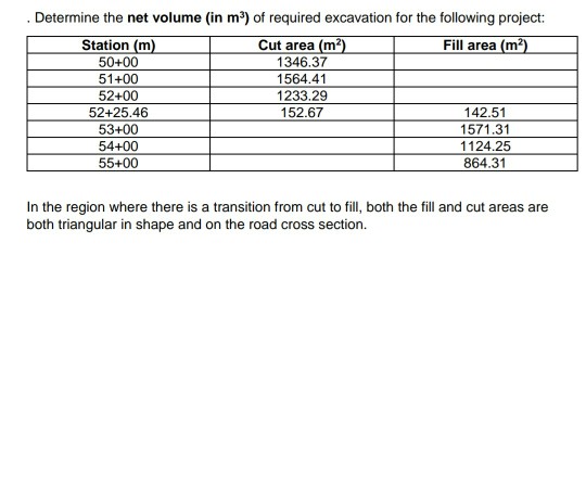 Solved Determine the net volume (in m3) of required | Chegg.com