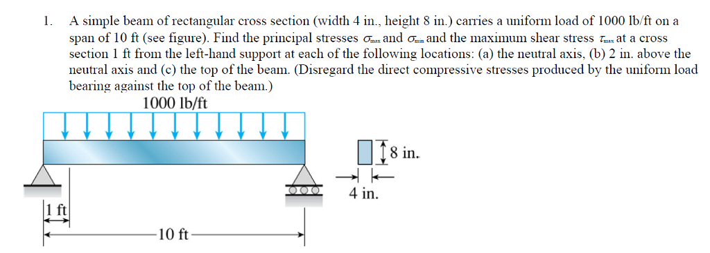 Solved 1. A simple beam of rectangular cross section (width | Chegg.com