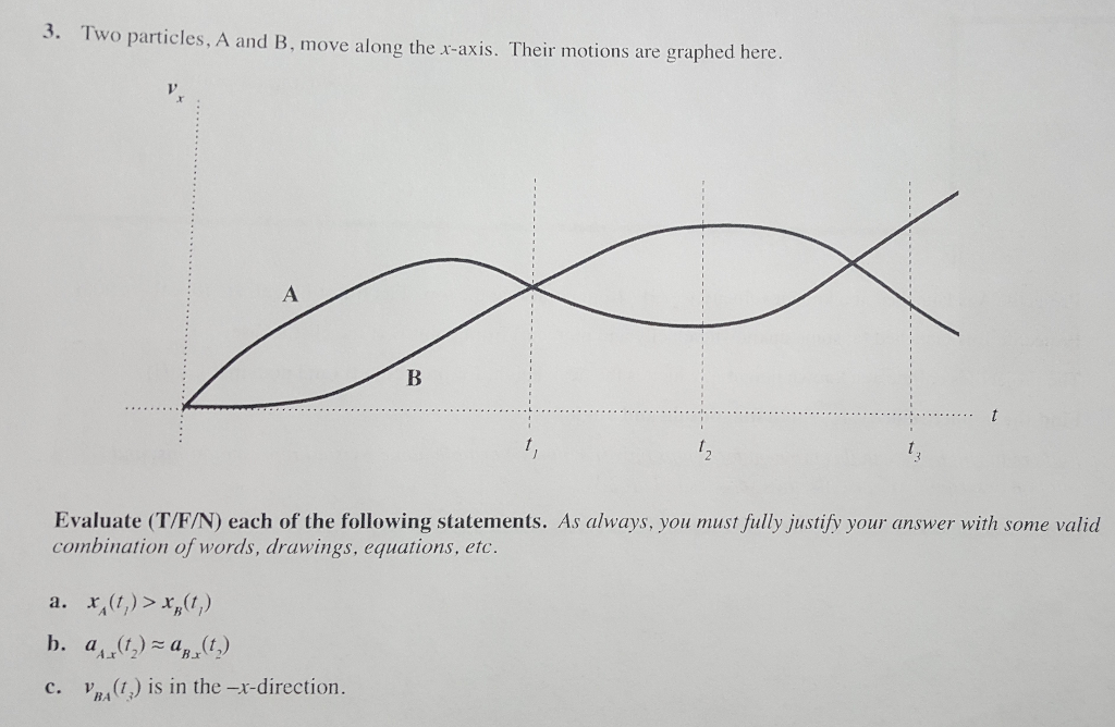Solved Two particles, A and B, move along the x-axis. Their | Chegg.com