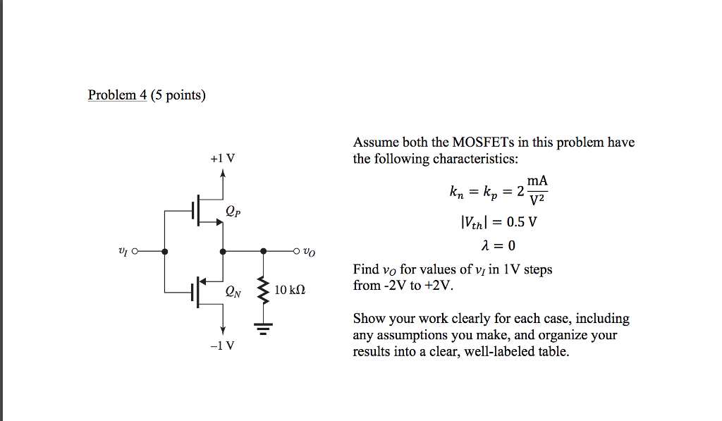 Solved Problem 4 (5 points) Assume both the MOSFETs in this | Chegg.com