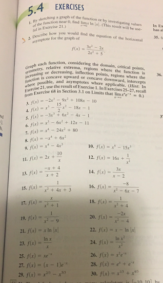 Solved defined as Find the x-value of all points where the | Chegg.com