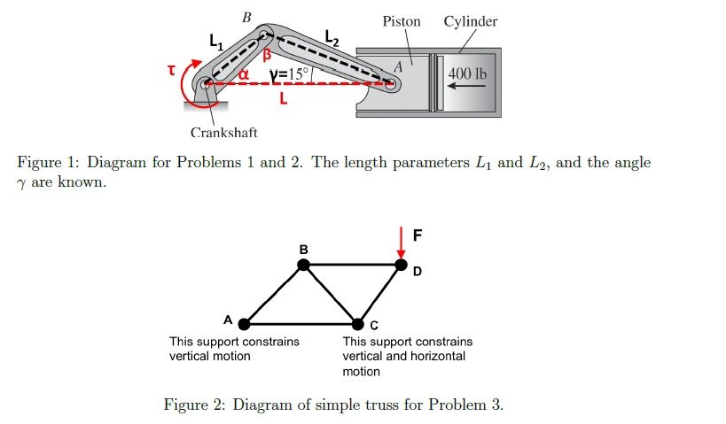 Solved Problem 1: Using the vector polygon method, solve for | Chegg.com
