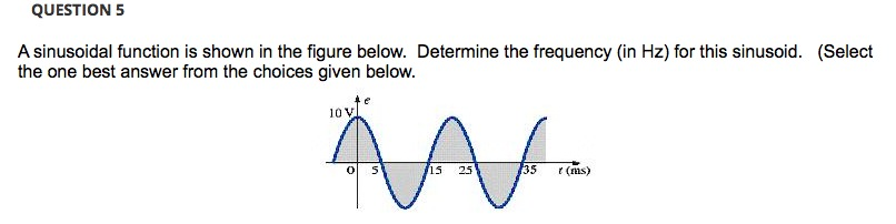 Solved QUESTION 5 A sinusoidal function is shown in the | Chegg.com