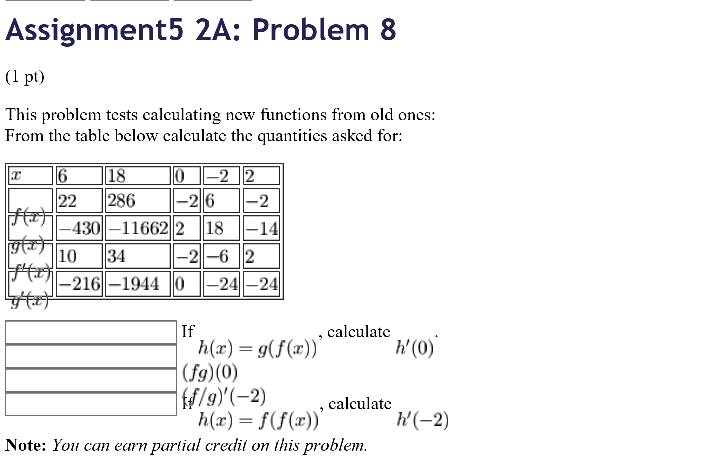 Solved This problem tests calculating new functions from old | Chegg.com