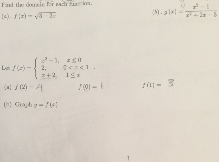 Solved Find the domain for each function. f(x) = squareroot | Chegg.com