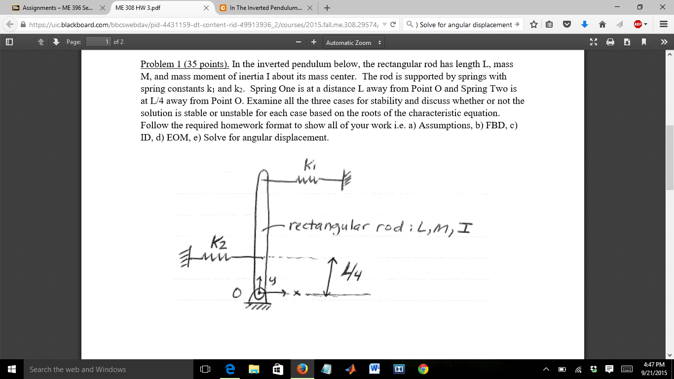 Solved In the inverted pendulum below, the rectangular rod | Chegg.com