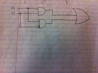 Solved Is this pla for xor correct? how is the CMOS drawn | Chegg.com