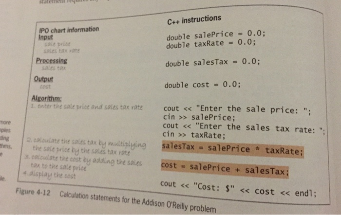 Solved C++ instructions IPO chart information Input double | Chegg.com