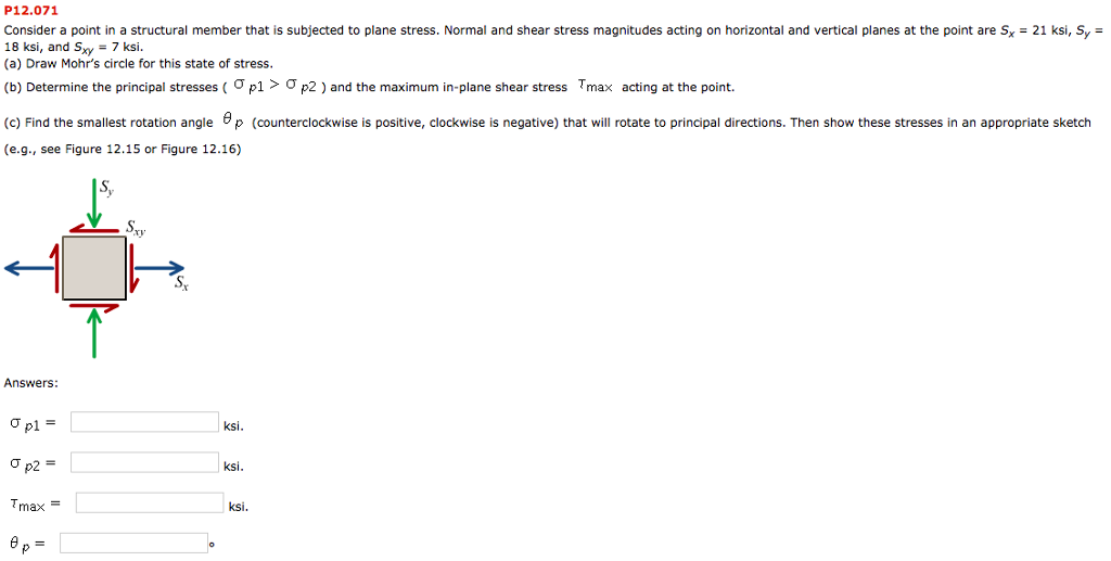 Solved P12.071 21 ksi, Sy Consider a point in a structural | Chegg.com
