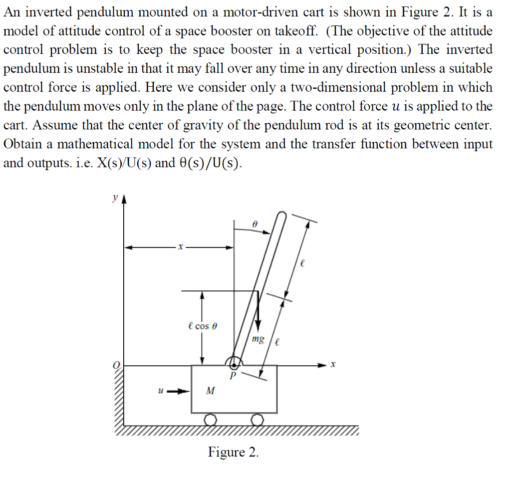 Solved An inverted pendulum mounted on a motor-driven cart | Chegg.com