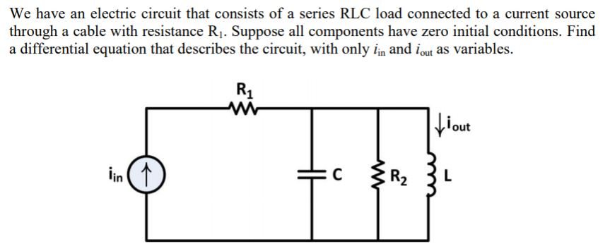 Solved Find a differential equation that describes the | Chegg.com