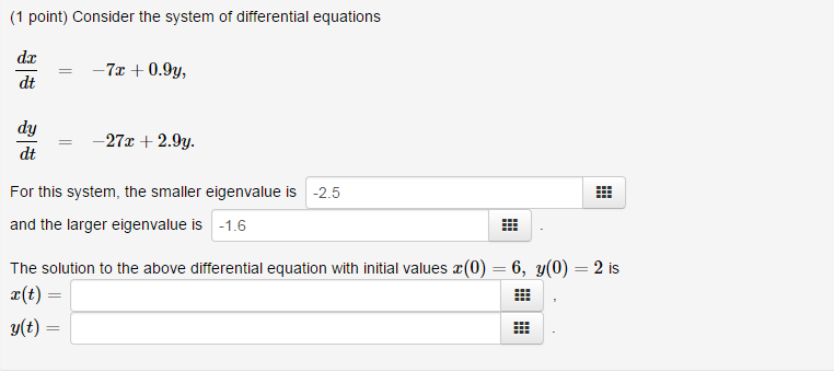 Solved Consider the system of differential equations dx/dt | Chegg.com