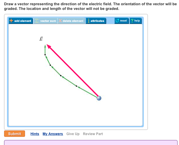 Solved The red lines are electric field vectors I drew and | Chegg.com