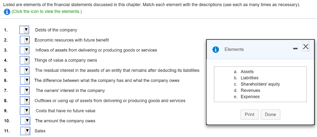 Solved Listed are elements of the financial statements | Chegg.com