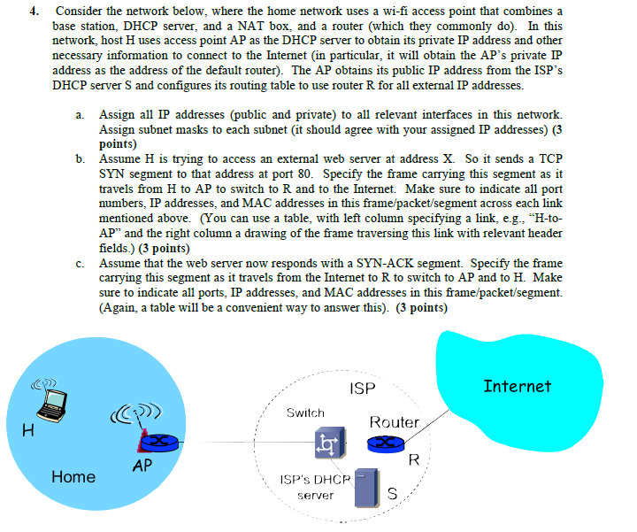 Solved Consider the network below, where the home network | Chegg.com