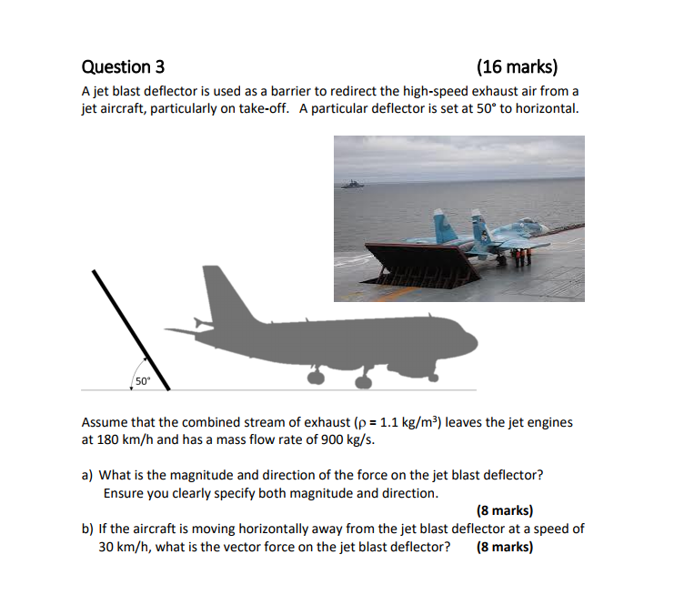 Solved (16 marks) Question 3 A jet blast deflector is used | Chegg.com