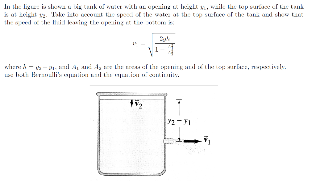 Solved In the figure is shown a big tank of water with an | Chegg.com