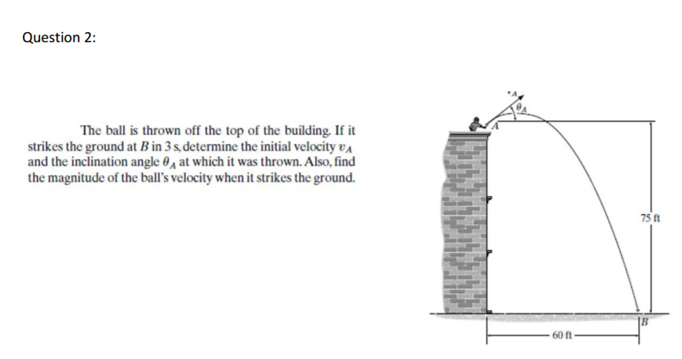 Solved The hall is thrown off the top of the building. If it | Chegg.com