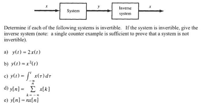 Solved Determine if each of the following systems is | Chegg.com